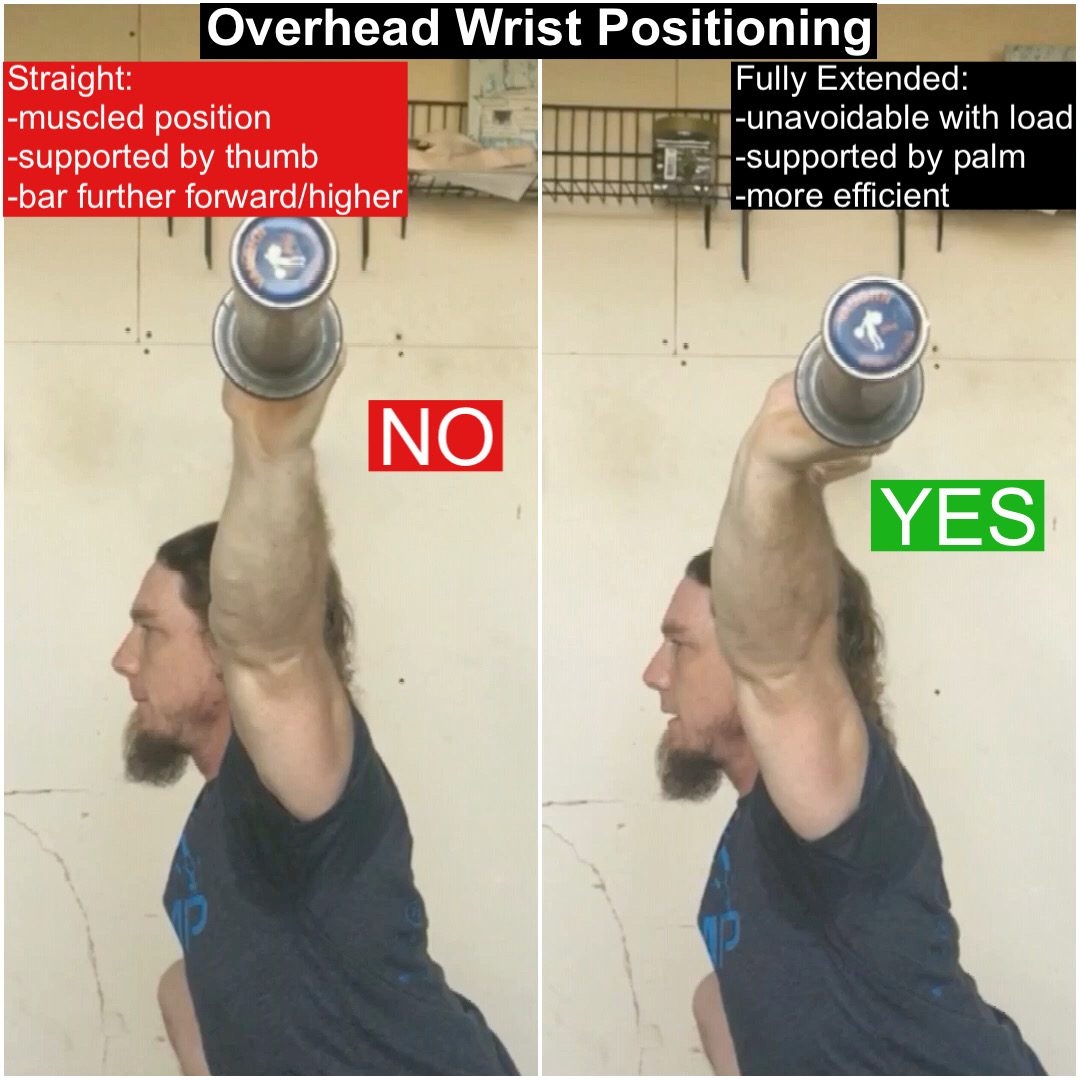 Overhead Position: The Unavoidables – Vaughn Weightlifting