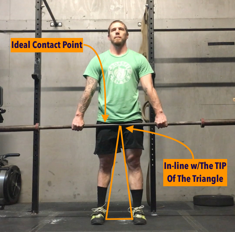 Front Rack Position: Establishing Grip Width – Vaughn Weightlifting
